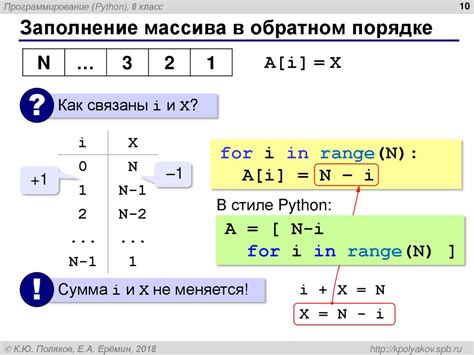 Программирование Python § 21 Массивы презентация онлайн