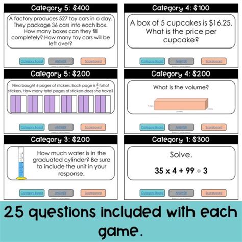 5th Grade Math Sol Jeopardy Games Bundle Every Va Math Sol Vestals 21st Century Classroom