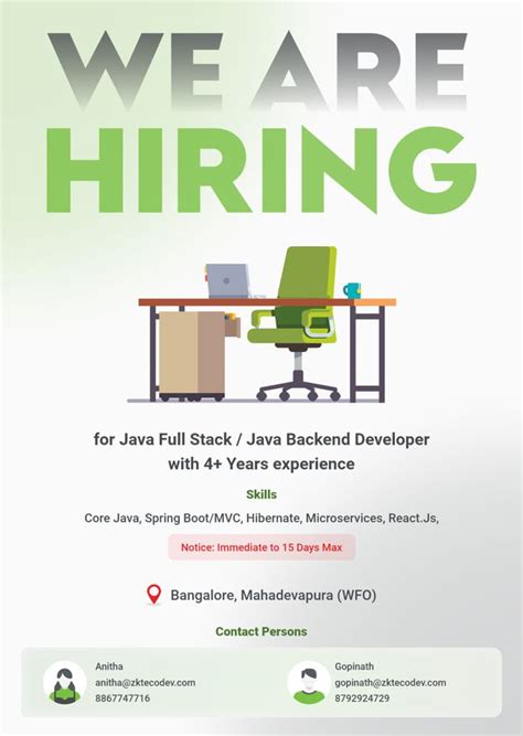 Hiringjava Java Zkteco Openings Anitha Nallapaneni