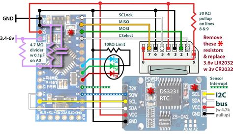 can bus data logger arduino at mike friddle blog