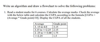 Answered Write An Algorithm And Draw A Flowchart To Solve The