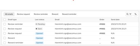 Block Product Email Address Lai Product Reviews