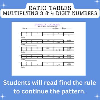 Ratio Tables Input Output Tables Multiplying Digit Numbers Patterns