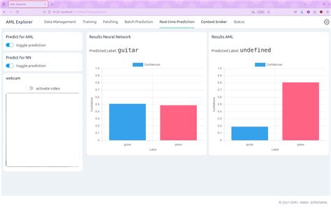 3 Usage Aml Tools Documentation