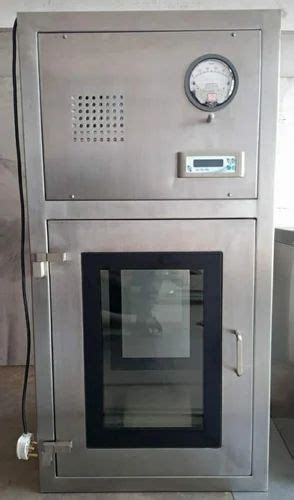 Pass Box Controller Static Dynamic Pass Box Controller Manufacturer