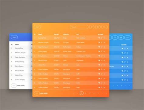 Beginners Guide How To Add Tables In Weebly — Free Weebly Tutorials