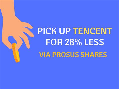 Want Tencent Exposure But Pay 28 Less Look At Prosus Thefinancesg