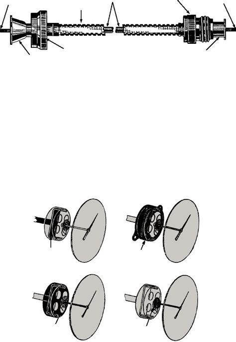 Figure 6 83 Speedometer And Tachometer Drive Shaft