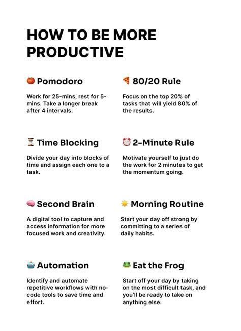 Arif Alam On Linkedin Productivitytips Productivity Linkedin Free