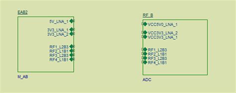 Cadence Orcad Capture 层次化电路设计展开的方法orcad Capture 总线 层次化 Csdn博客