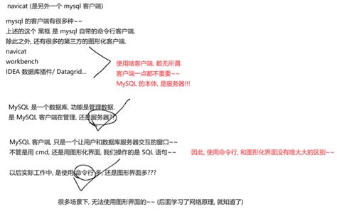 Mysql第一章、mysql安装与配置