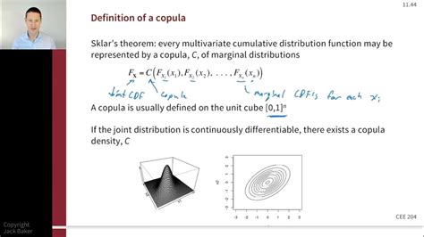 Structural Reliability 10h Copulas Youtube