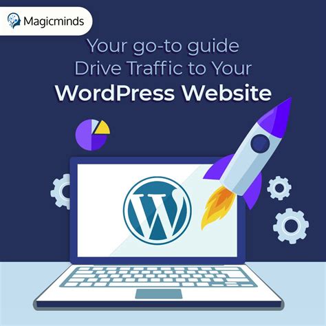 Magicminds On Linkedin Wordpress Websiteperformance Scalability Performanceoptimization…