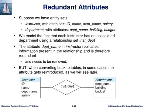 chapter 6 database design using the e r model ppt download
