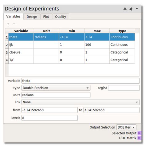 Design Of Experiments Nodeworks User Guide Documentation