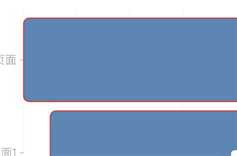 描边绘制有问题 · Issue 4870 · Antvisg2 · Github