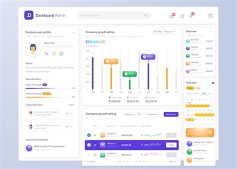 Premium Vector Ui Ux Infographic Dashboard Ui Design With Graphs Charts And Diagrams Web