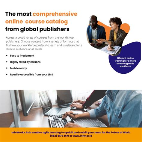 David Mui On Linkedin Onlinecourse Agilelearning Reskilling Upskilling Continuouslearning…