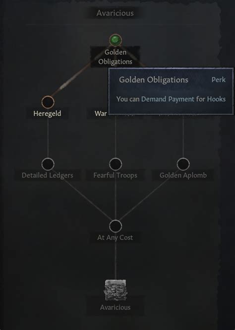 12 Best Lifestyle Perks In Crusader Kings 3 Ranked FandomSpot 12 Best Lifestyle Perks In Crusader Kings 3 Ranked FandomSpot