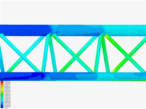 Tutorial Linear Static Analysis Of A Crane By Snnozturk Simscale