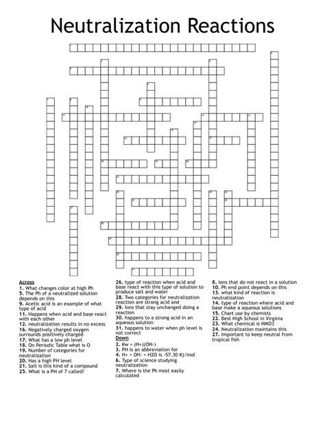 Neutralization Acid Base Table