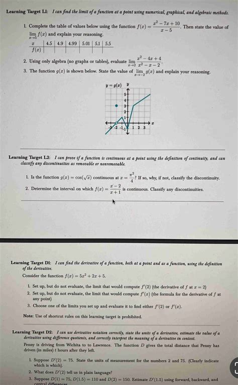 Solved Learning Target D I Can Find The Derivative Of A Chegg