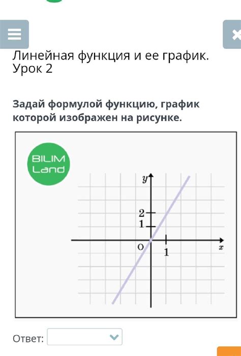 Задай формулой функцию график которой изображен на рисунке Школьные