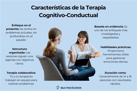 Disociación Cognitiva Comprendiendo Sus Efectos En Tu Vida