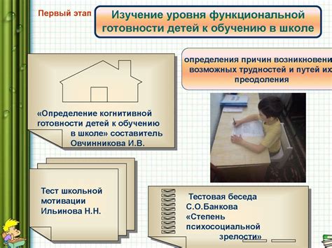 Индивидуальная карта психологического сопровождения ребенка презентация онлайн