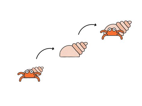 소라게의 새 집 구하기 미스터리공포 에펨코리아