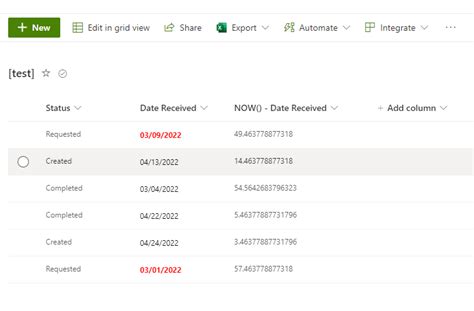 Formatting JSON Language For Over Days SharePoint Stack Exchange