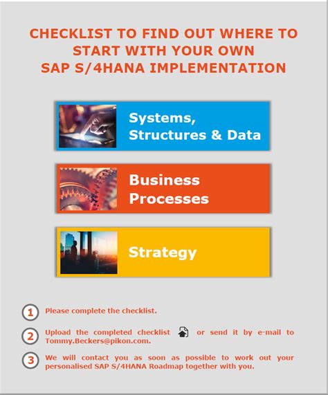 your road to digital transformation with sap s 4hana pikon sap