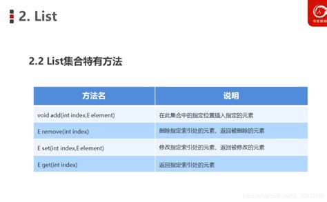 Java并发异常可以使用列表迭代器添加元素为什么使用迭代器遍历列表新增数据 不报错 Csdn博客