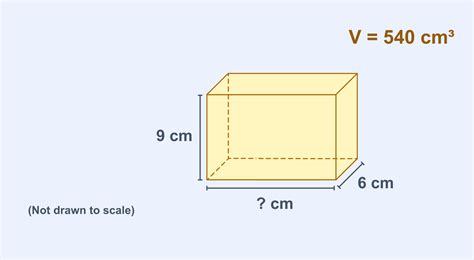 Volume Of A Cuboid And Cube Formula Example Application