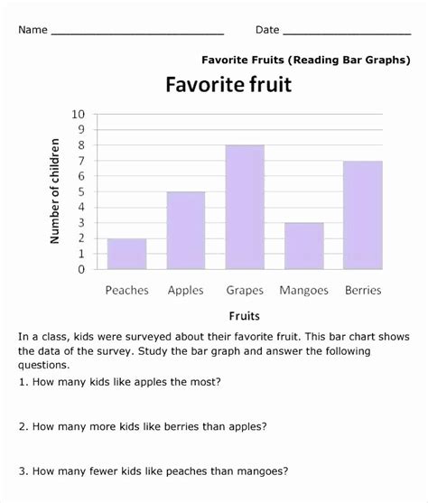 Science Charts And Graphs Worksheets