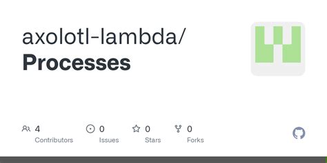 Github Axolotl Lambdaprocesses