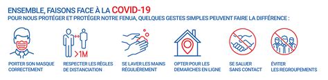 Netpf Gestes Barrières Du Covid 19