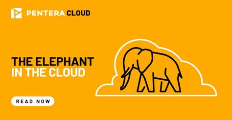 Cloud Pentesting Dontassumevalidate Penteracloud Cloudsecurity