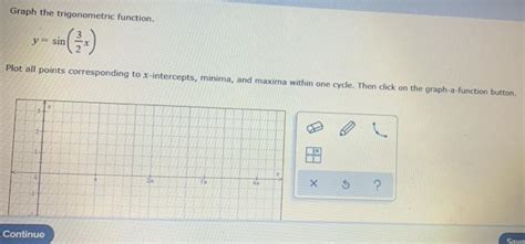 Solved Graph The Trigonometric Function Y Sin Plot All