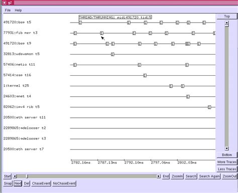 Event Logger Vector Packet Processor 01 Documentation