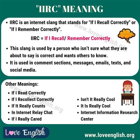 IIRC Meaning What Does IIRC Mean And Stand For Love English