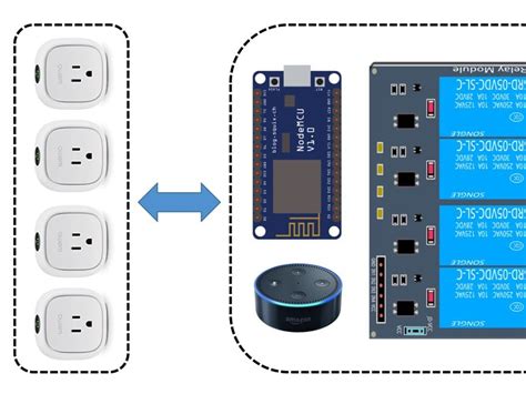 Alexa Nodemcu Wemo Emulation Made Simple Home Security Camera Systems Security Cameras For