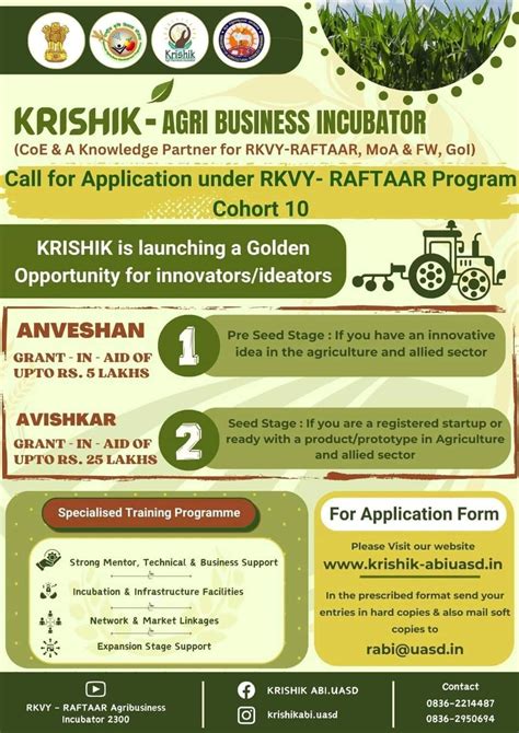 Dr Vinayak Hosamani On Linkedin Here It Is 10th Batch