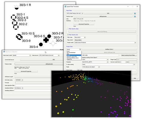 Web Feature Services WFS ArcGIS Server Support Petrosys