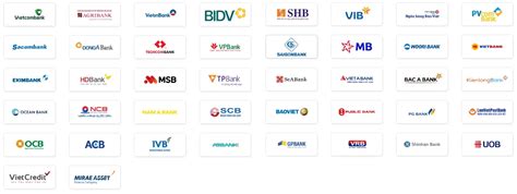 Hướng Dẫn Thanh Toán VNPAY Trên Website Quét Mã QR