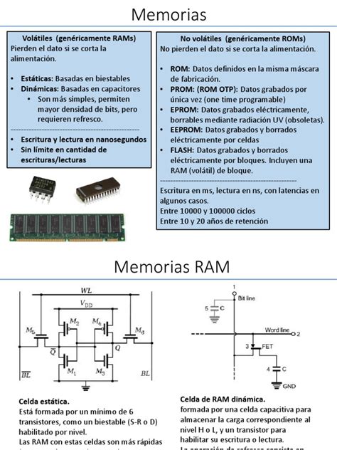 Intro Memorias Pdf Memoria De Sólo Lectura Diseño Electronico