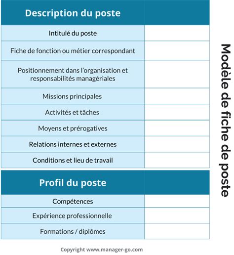 Comment Mener Un Entretien D Embauche Guide RH