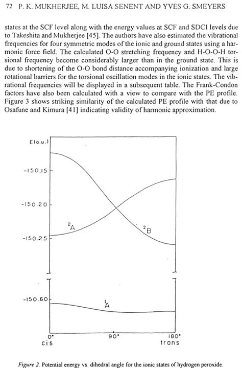 Potential Energy Vs Dihedral Angle For The Ionic States Of Hydrogen
