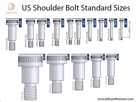 Shoulder Bolt Manufacturer Produce Ss 304 Shoulder Screw In Iso 7379