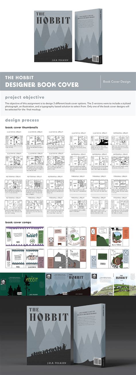 Designer Book Cover Behance